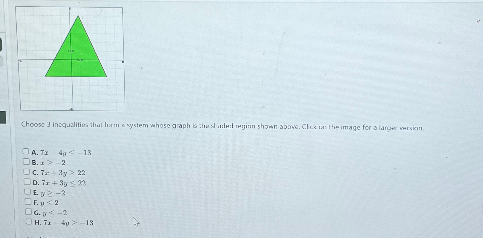 Solved loose 3 ﻿inequalities that form a system whose graph | Chegg.com