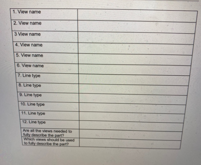 Solved 1. View name 2. View name 3 View name 4. View name 5. | Chegg.com