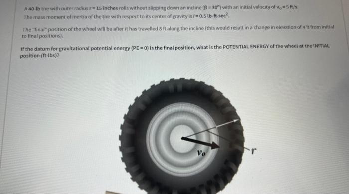 Solved A 40-1b tire with outer radius r=15 inches is | Chegg.com