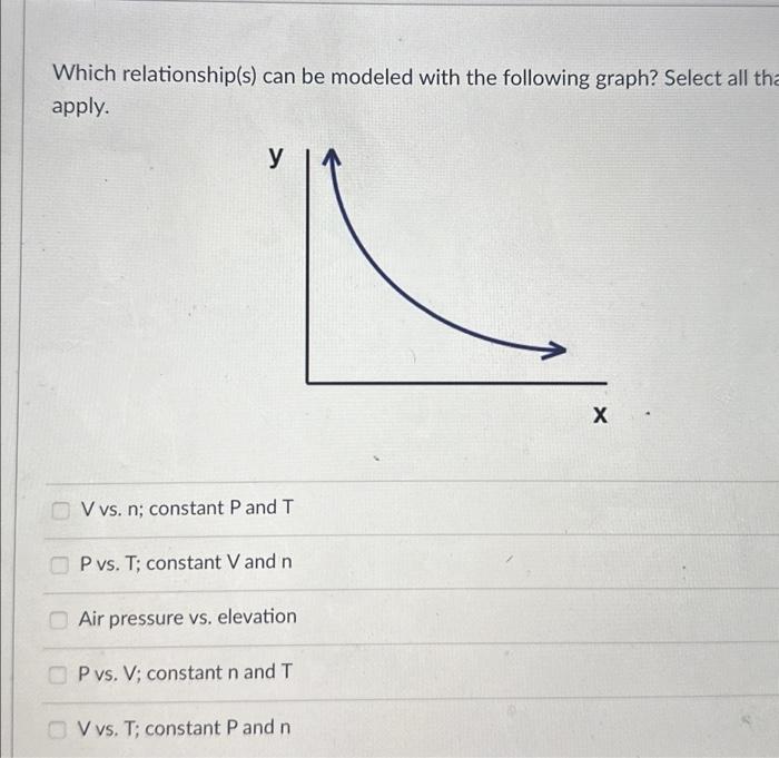 Solved Which relationship(s) can be modeled with the | Chegg.com
