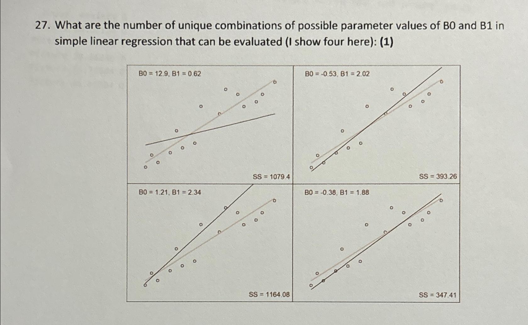 Solved What are the number of unique combinations of | Chegg.com
