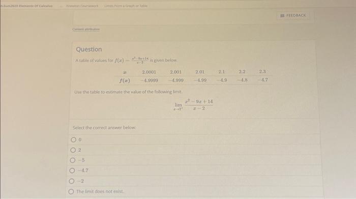 5-Sum2023 Elements Of Calculus Knewton Coursework | Chegg.com