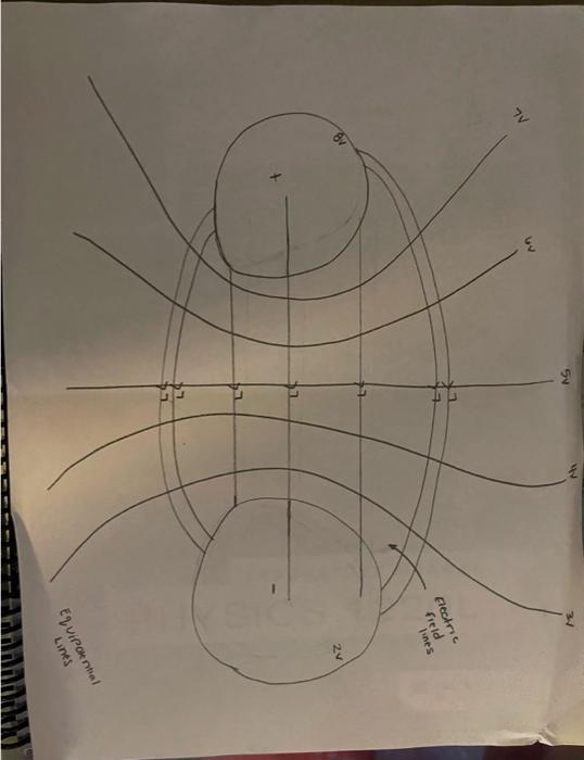 Solved EXPERIMENTAL PROCEDURE 1. Select a mapping board | Chegg.com