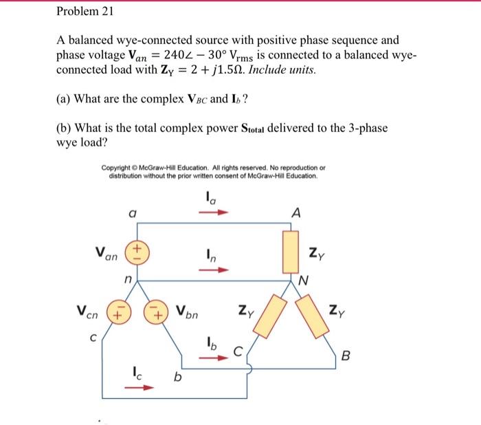 Solved A balanced wye-connected source with positive phase | Chegg.com