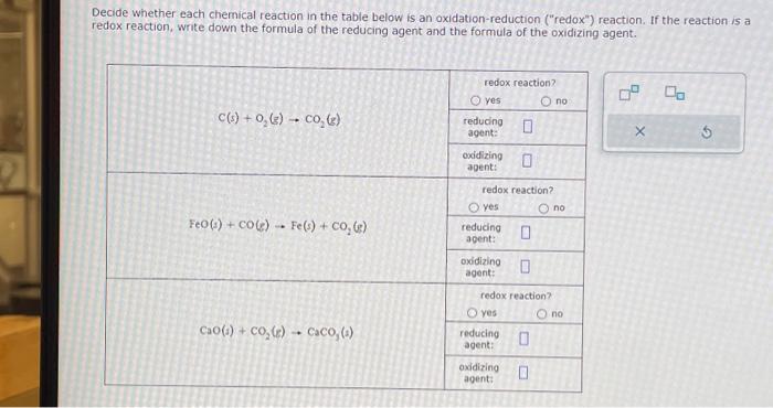 Solved Decide whether each chemical reaction in the table | Chegg.com