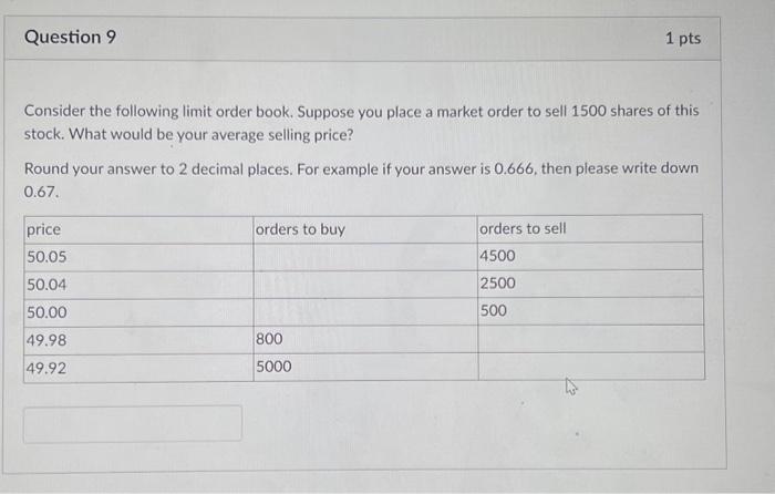 Solved Consider The Following Limit Order Book Suppose You