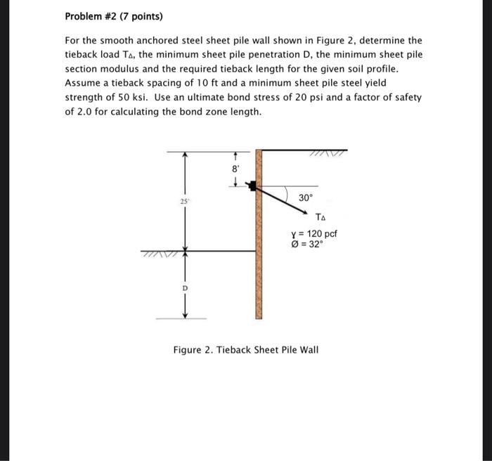 Solved Problem \#2 (7 points) For the smooth anchored steel | Chegg.com