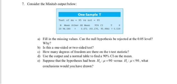 Solved 7. Consider the Minitab output below: One-Sample T | Chegg.com