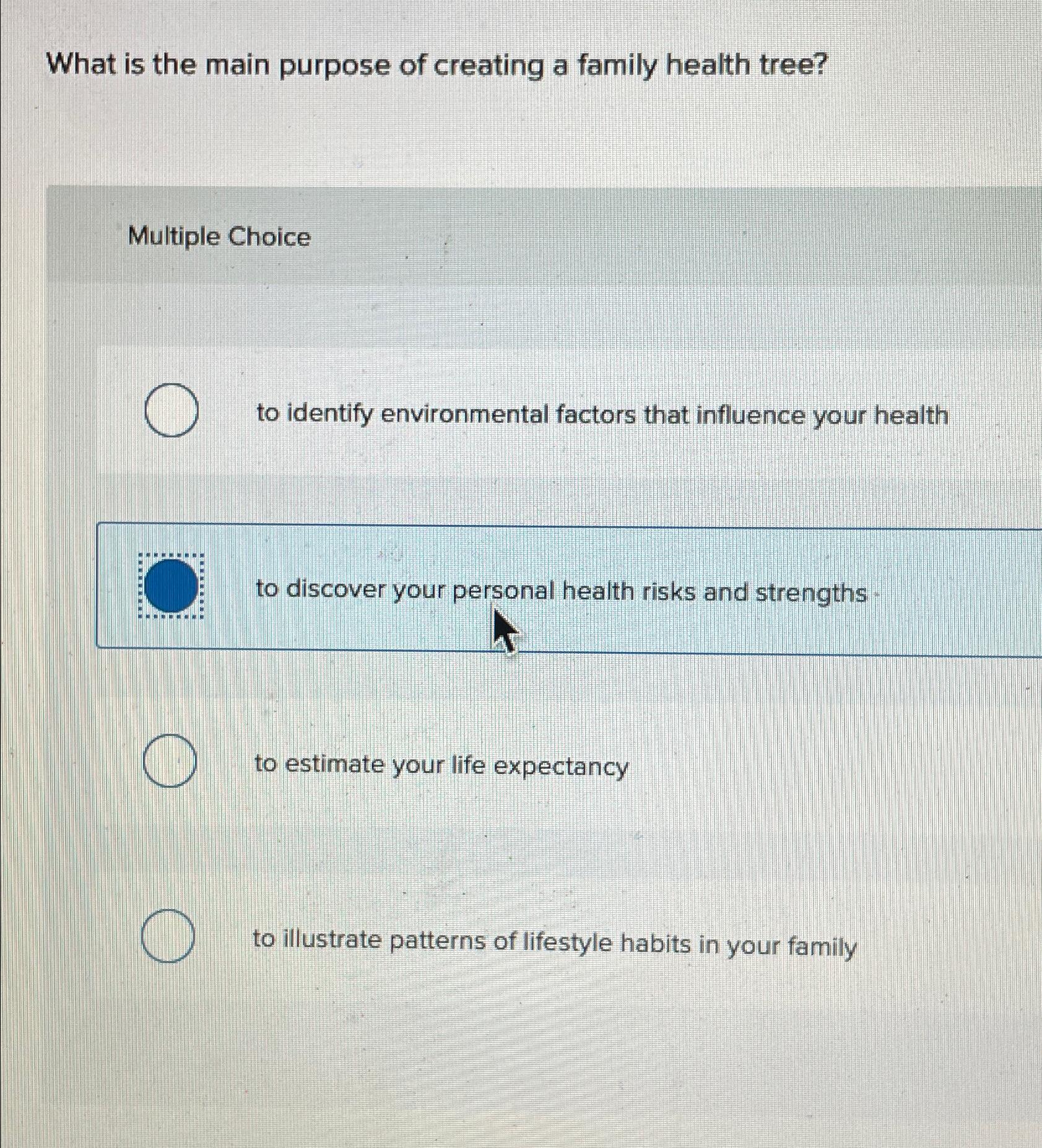 Solved What is the main purpose of creating a family health | Chegg.com