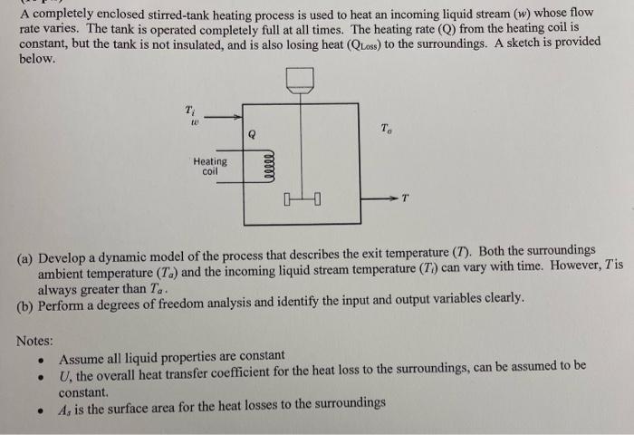 Solved A completely enclosed stirred-tank heating process is | Chegg.com