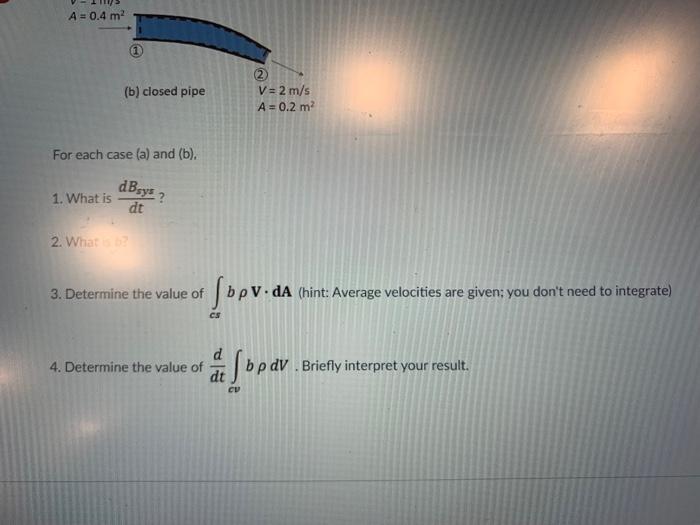 Solved Water flows in two situations, as shown: (a) a | Chegg.com