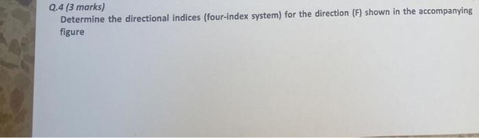 Solved Determine the directional indices (four-index system) | Chegg.com