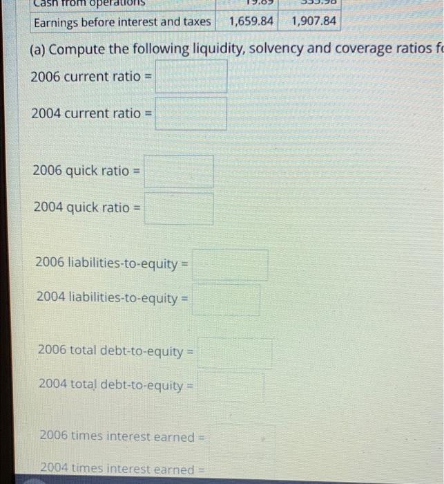 Solved Compute and interpret Liquidity, Solvency and | Chegg.com