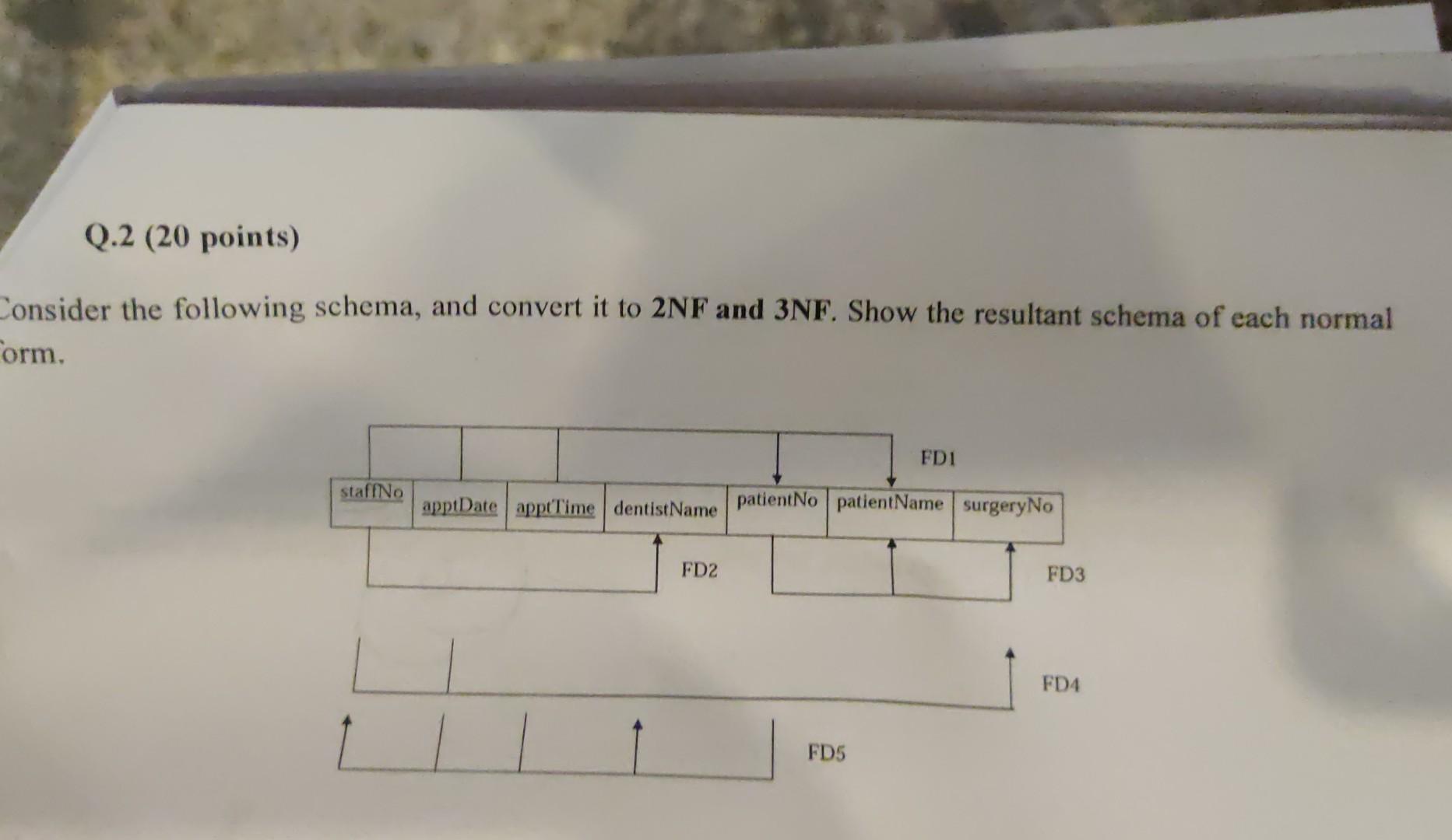 Solved onsider the following schema, and convert it to 2NF | Chegg.com