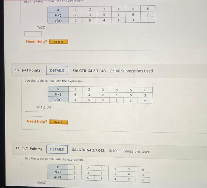 Solved Use the table to evaiuate the expression. f(g(2)) | Chegg.com
