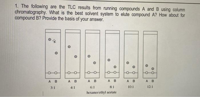 Solved 1. The following are the TLC results from running | Chegg.com