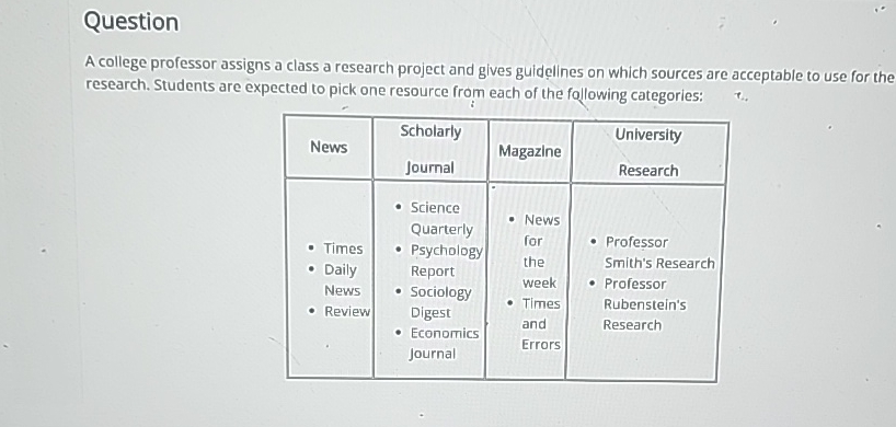 Solved QuestionA college professor assigns a class a | Chegg.com