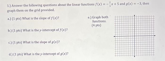 Solved 1.) Answer the following questions about the linear | Chegg.com