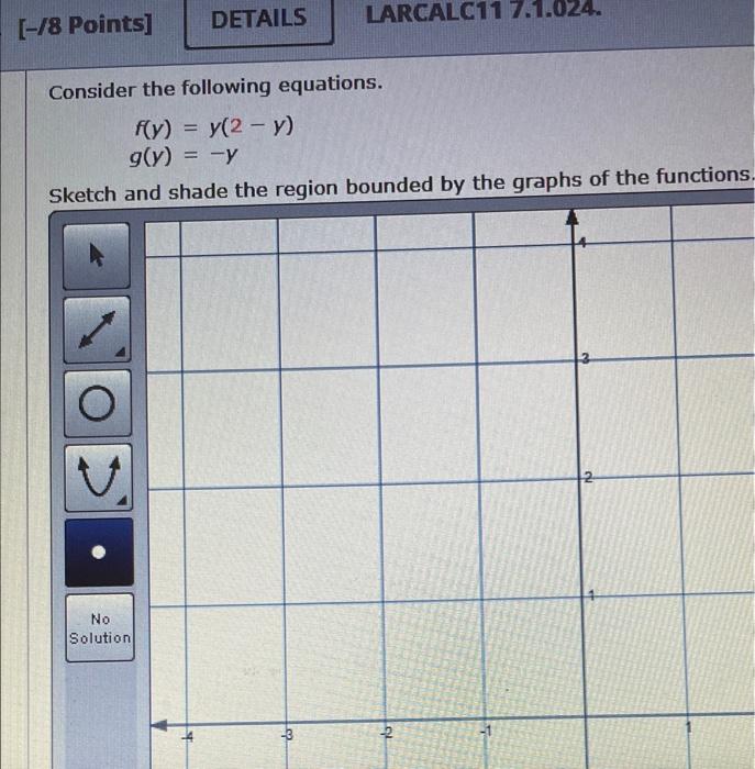 Solved Consider the following functions. f(x)=3x−9g(x)=x−9 | Chegg.com