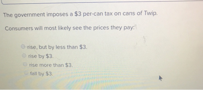 Solved The government imposes a $3 per-can tax on cans of | Chegg.com