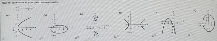 Solved Hatch the equation with its graph. GFelect to ar | Chegg.com
