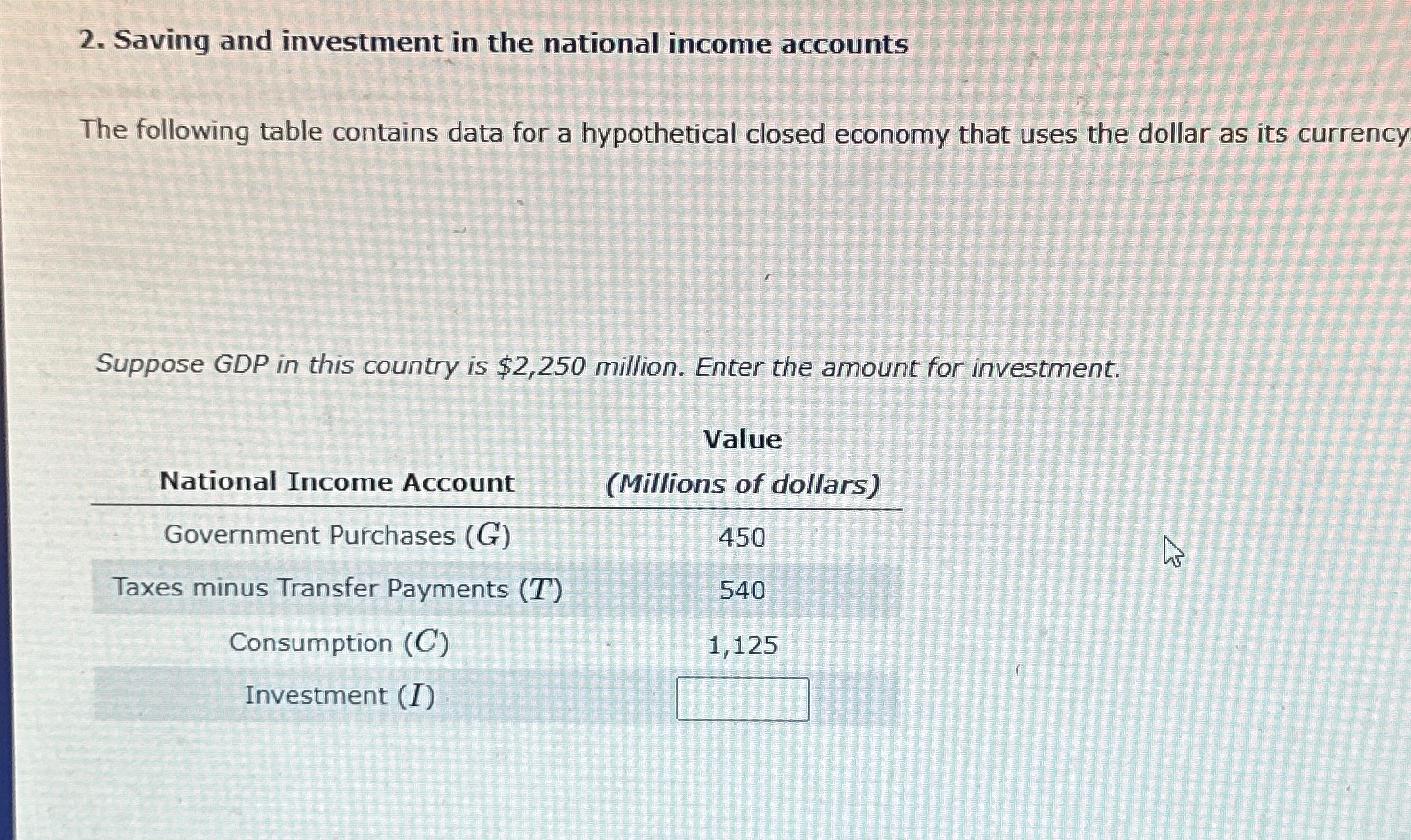 Solved Saving and investment in the national income | Chegg.com