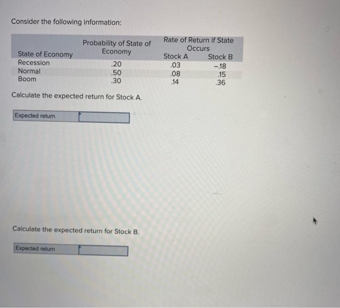 Solved Consider the following information: Calculate the | Chegg.com