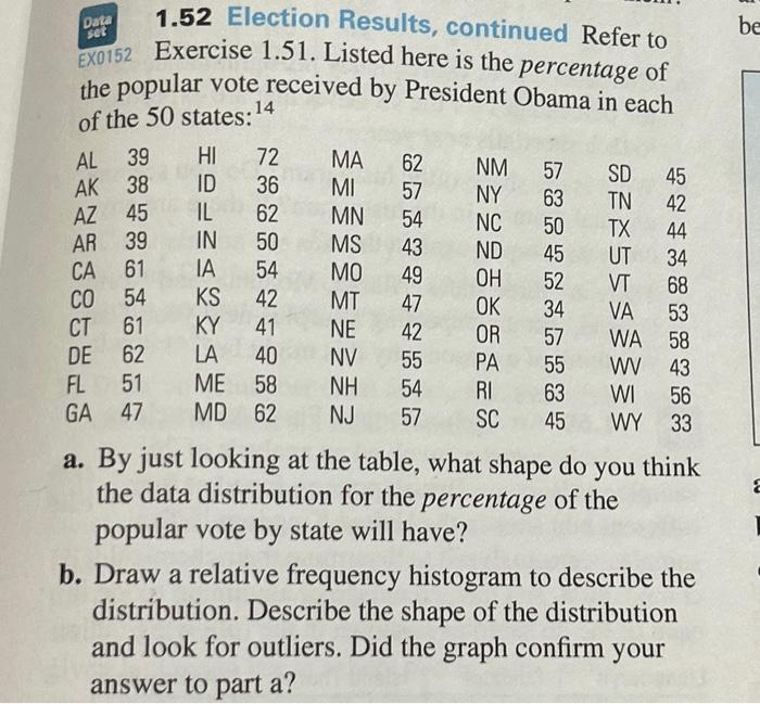 Solved 1.52 Election Results, continued Refer to EX0152 | Chegg.com