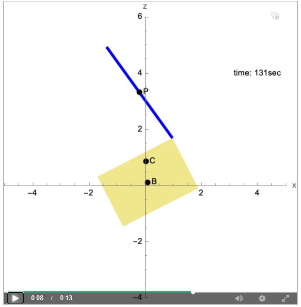Help me to find the complete code,thanks | Chegg.com