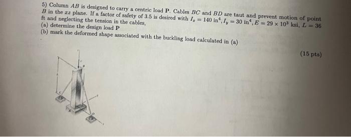 Solved 5) Column AB is designed to carry a centric load P. | Chegg.com
