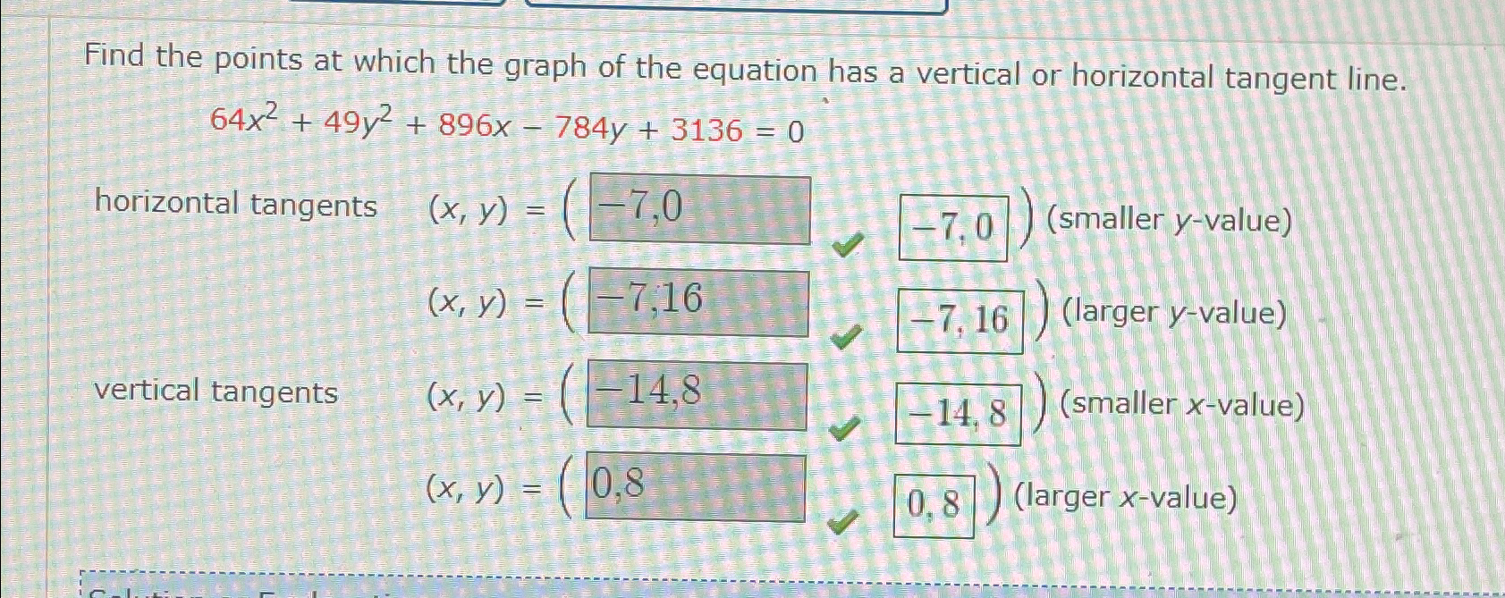 Solved Find the points at which the graph of the equation | Chegg.com