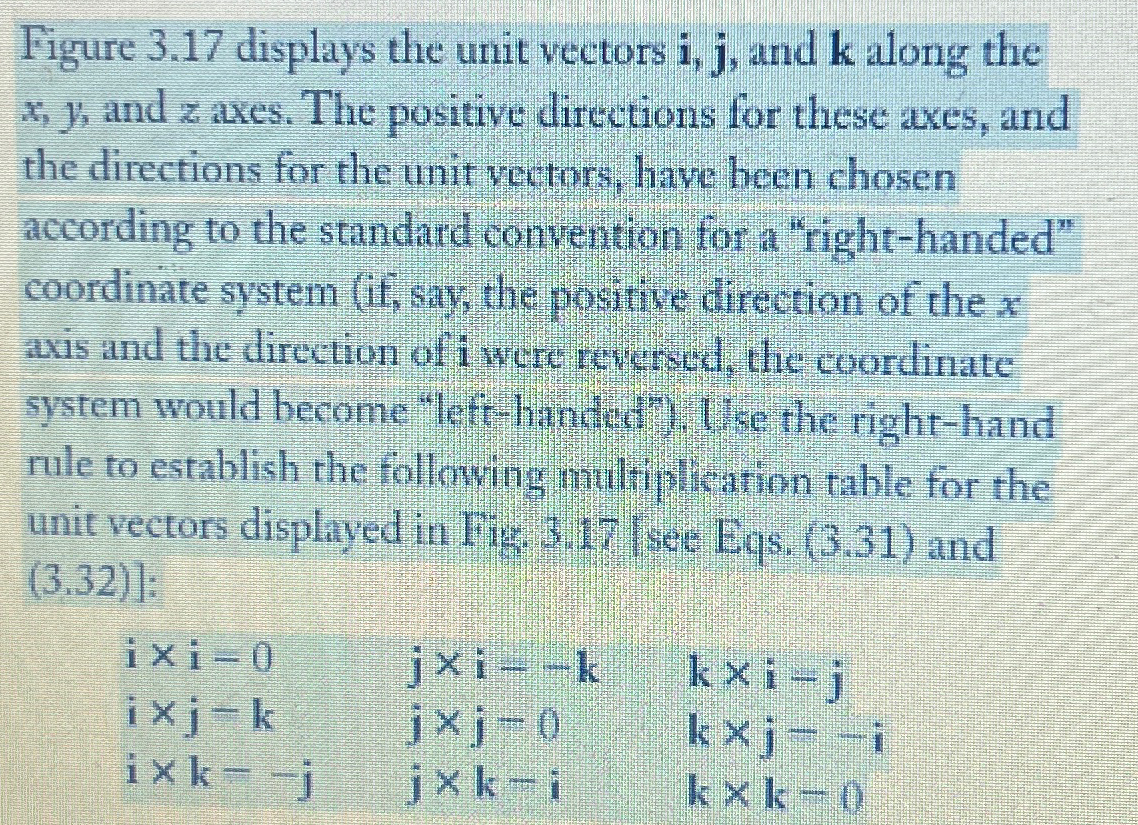 Figure 3.17 ﻿displays the unit vectors i,j, ﻿and k | Chegg.com