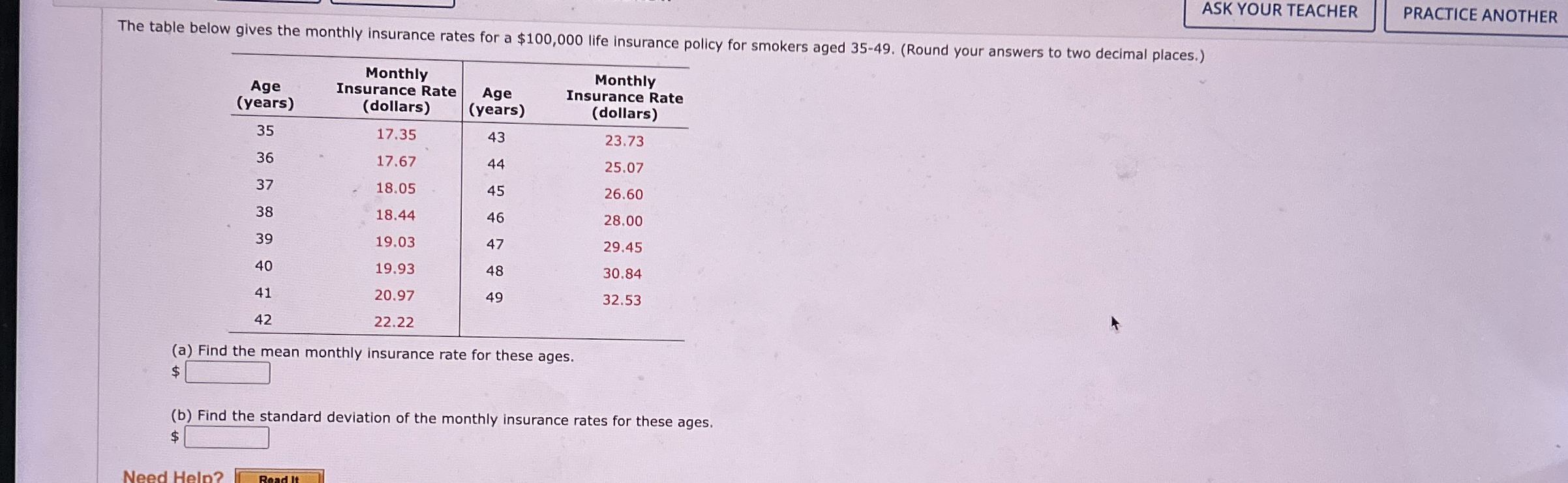 Solved The table below gives the monthly insurance rates for | Chegg.com