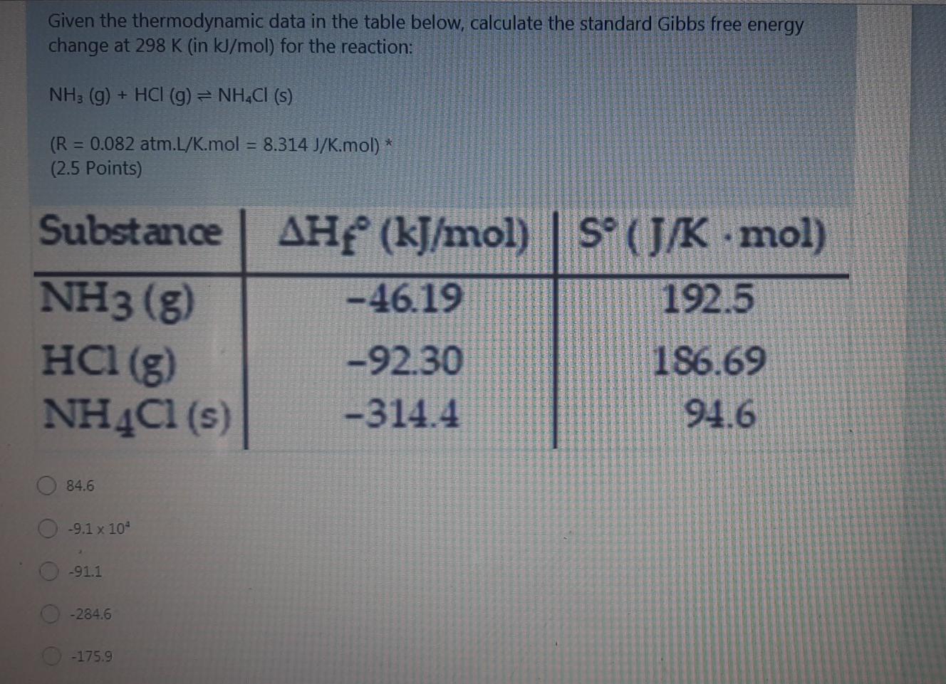 Solved Given the thermodynamic data in the table below, | Chegg.com