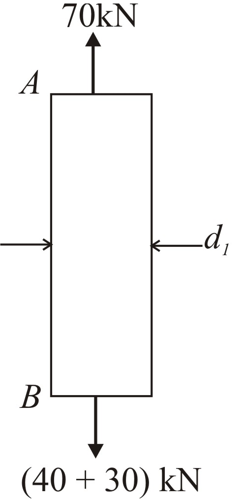 Solved: Chapter 1 Problem 3P Solution | Mechanics Of Materials 5th ... Solved: Chapter 1 Problem 3P Solution | Mechanics Of Materials 5th ...