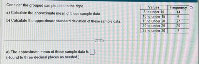 Solved Consider the grouped sample data to the right. a) | Chegg.com