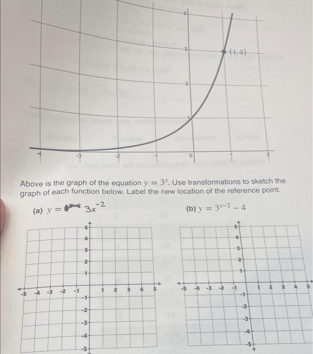 Solved Above is the graph of the equation y=3x. Use | Chegg.com
