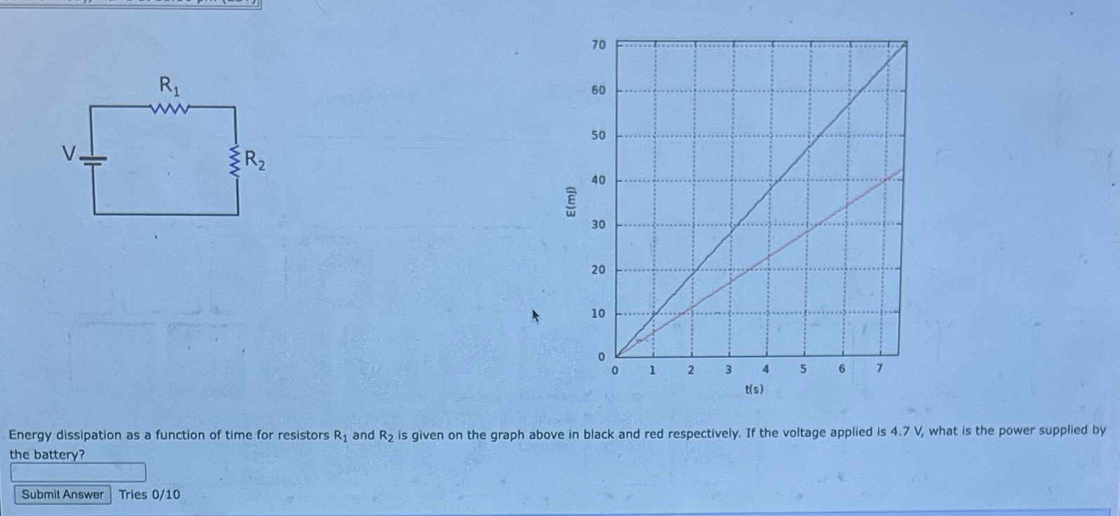 Solved Energy dissipation as a function of time for | Chegg.com