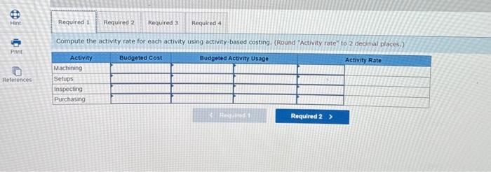 Solved mpute the activity rate for each activity using | Chegg.com