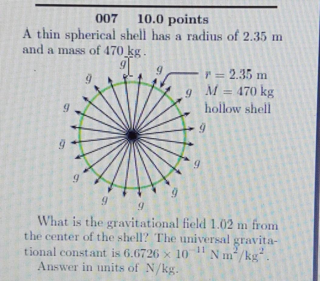 Solved A thin spherical shell has a radius of 2.35 m and | Chegg.com