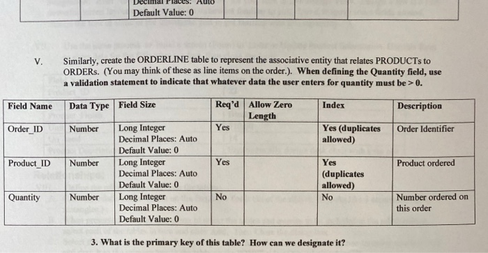 Default Value: 0 V. Similarly, create the ORDERLINE | Chegg.com