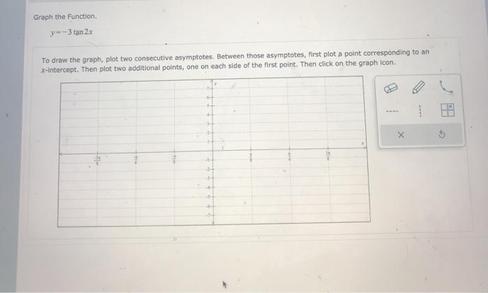 Solved Graph the Function y-3 tan 2x To draw the graph, plot | Chegg.com