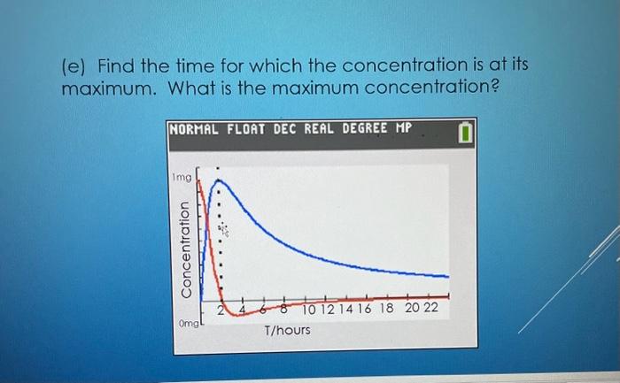 Solved (e) Find the time for which the concentration is at | Chegg.com