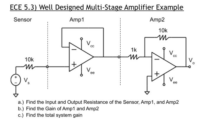 Solved ECE 5.3) Well Designed Multi-Stage Amplifier Example | Chegg.com