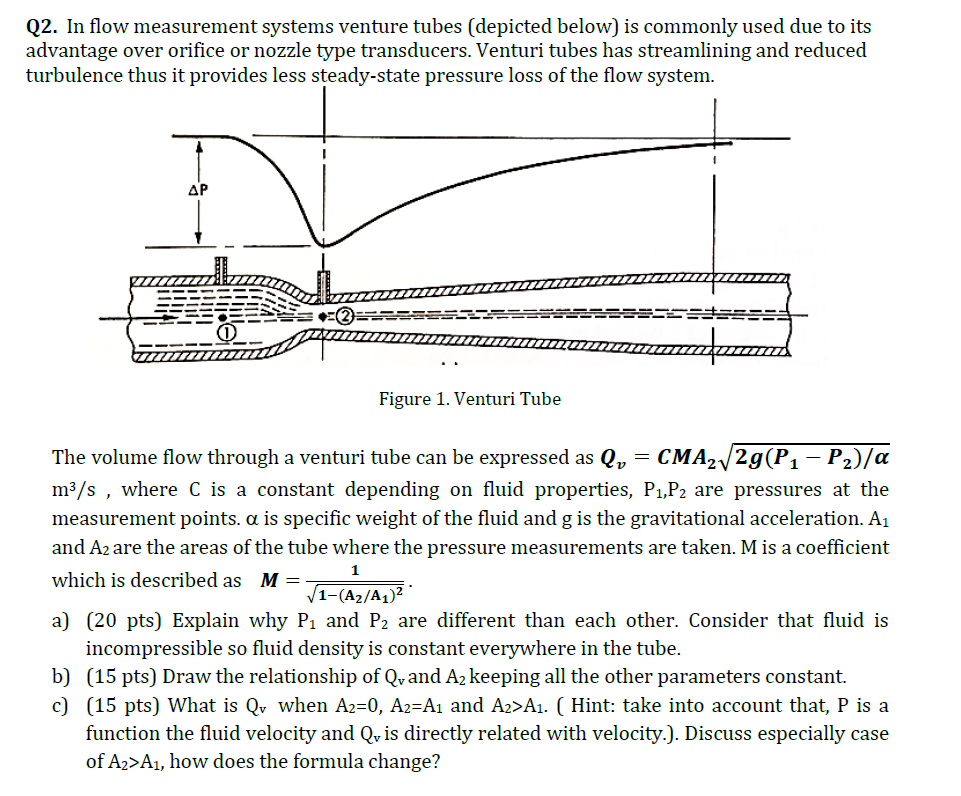 Solved 2) ﻿In flow measurement systems venture tubes | Chegg.com