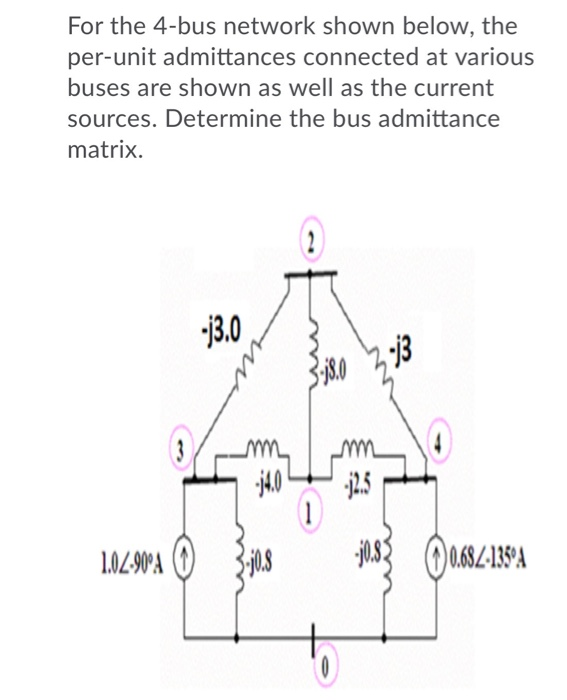 Solved For the 4-bus network shown below, the per-unit | Chegg.com