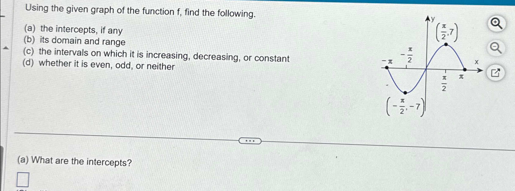 Solved Using the given graph of the function f, ﻿find the | Chegg.com