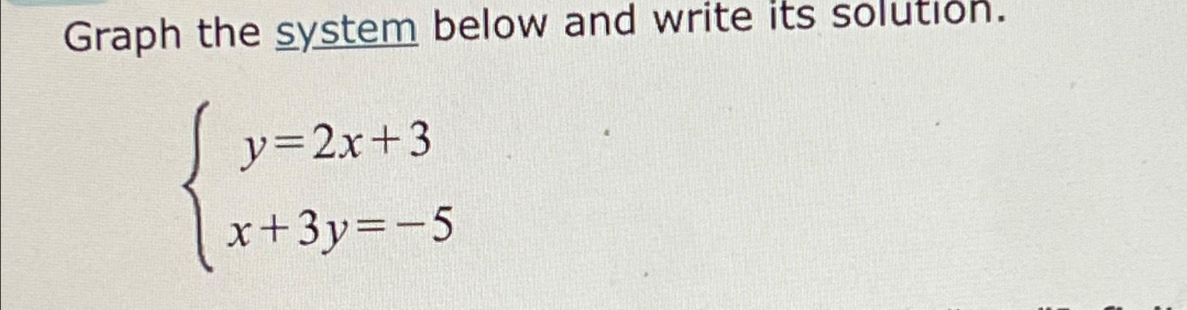 Graph the system below and write its | Chegg.com