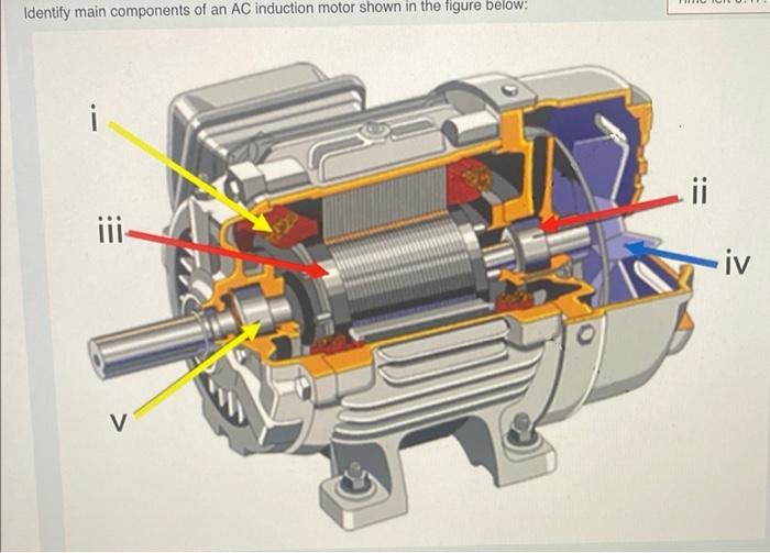 Solved Identify main components of an AC induction motor | Chegg.com