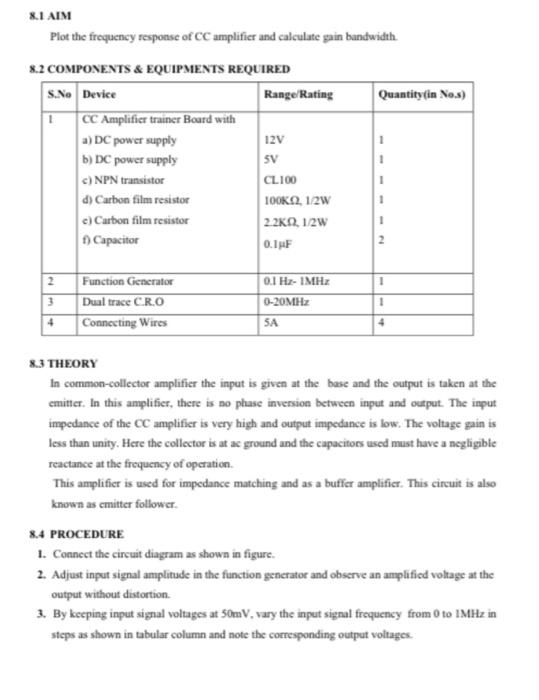 8.1 AIM Plot the frequency response of CC amplifier | Chegg.com